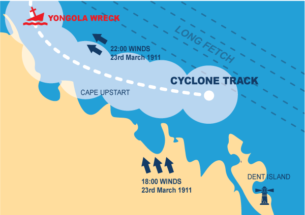 Finished with Engines | ヨンガラレック情報サイト